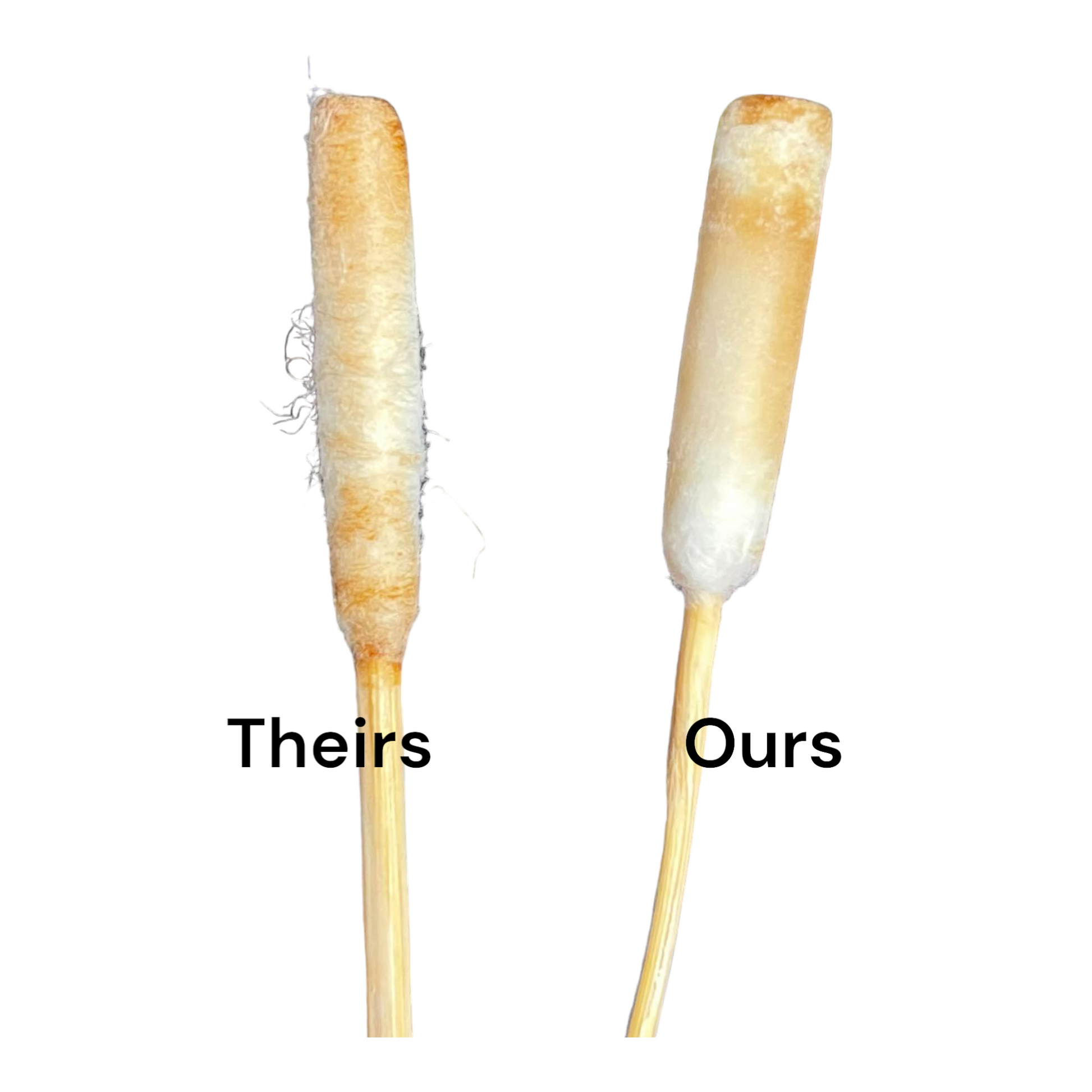 Dual Tip XL Cotton Swabs 50 ct – DabSmart LLC